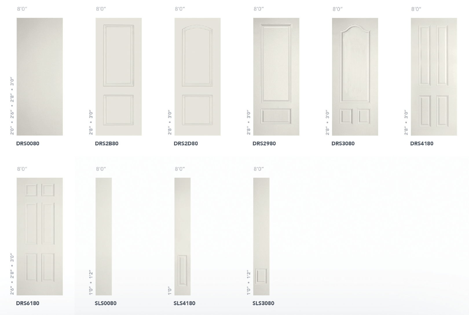 Smooth Series - Exterior Doors - Wholesale Door Distributor In NC & SC ...