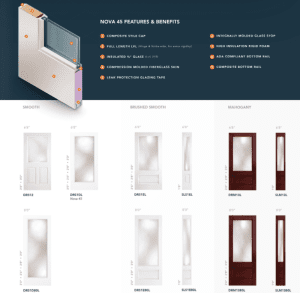 Flush Glazed - Exterior Doors - Wholesale Door Distributor - Windoor ...